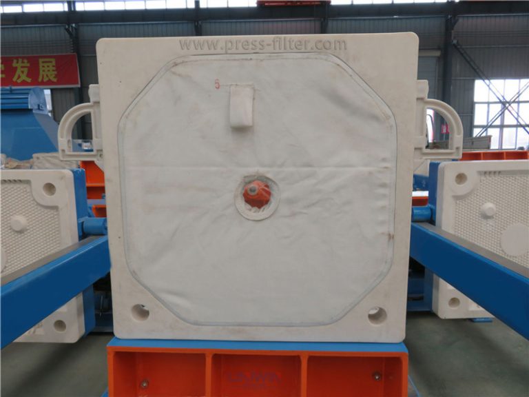 Gasketed CGR Filter Press - Filter Press Manufacturer-China Uniwin