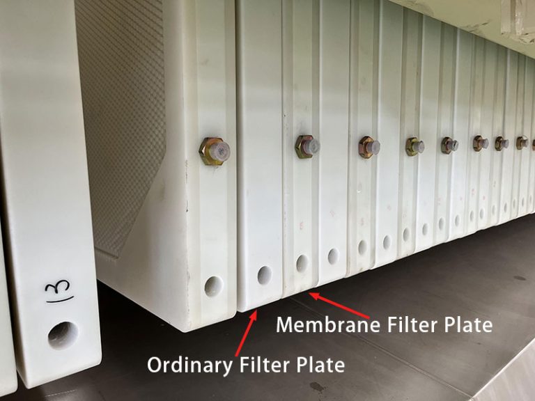 Membrane Filter Press - Filter Press Manufacturer-China Uniwin