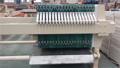 Automatic Quick Opening Filter Press - Filter Press Manufacturer-China ...