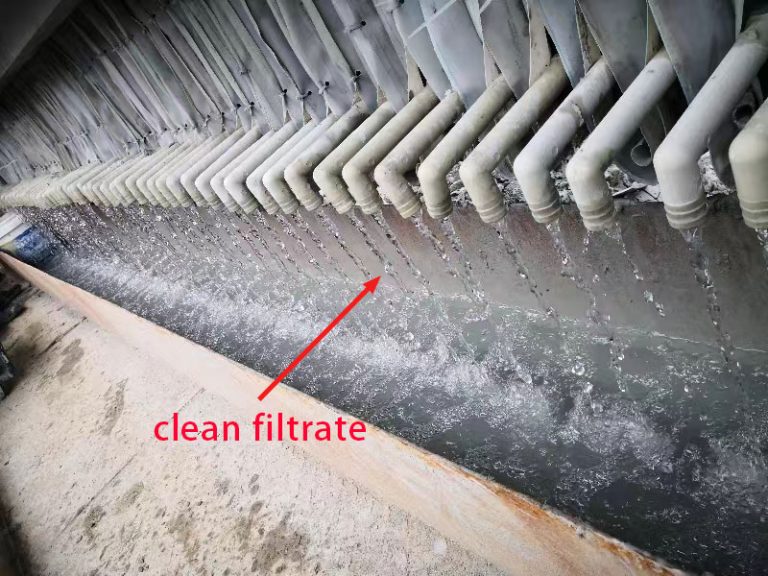 Why Does The Filter Press Leak Slurry? - Filter Press Manufacturer ...