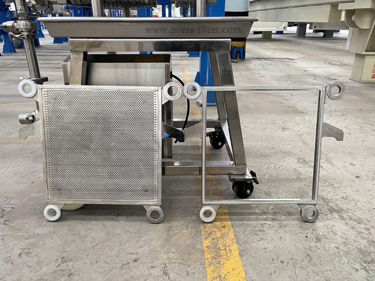 Filter Plate for Filter Press - Filter Press Manufacturer-China Uniwin
