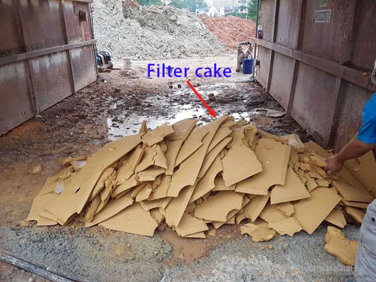 Reasons and Solutions for High Moisture Content of Filter Cake - Filter ...