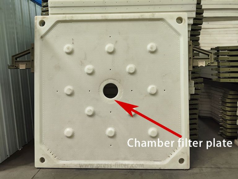 The Difference Between Membrane Filter Plate and Ordinary Chamber ...