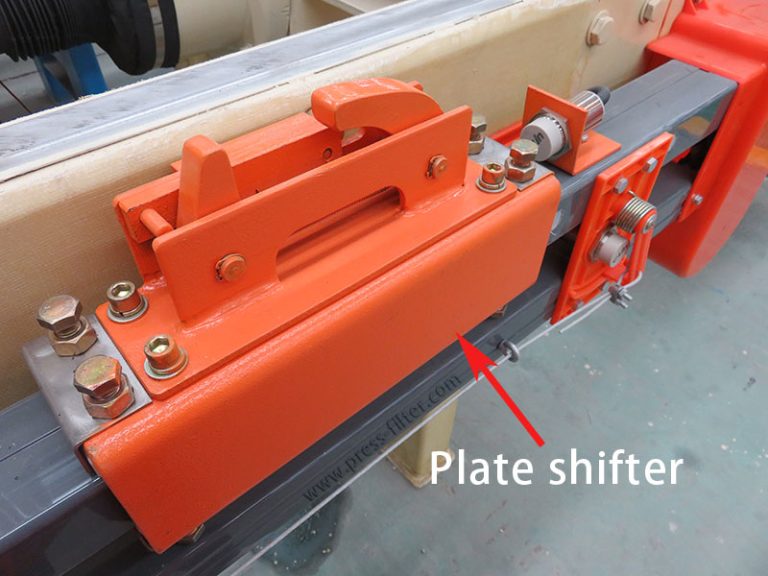 What Is the Optimal Speed of the Plate Shifter? - Filter Press ...