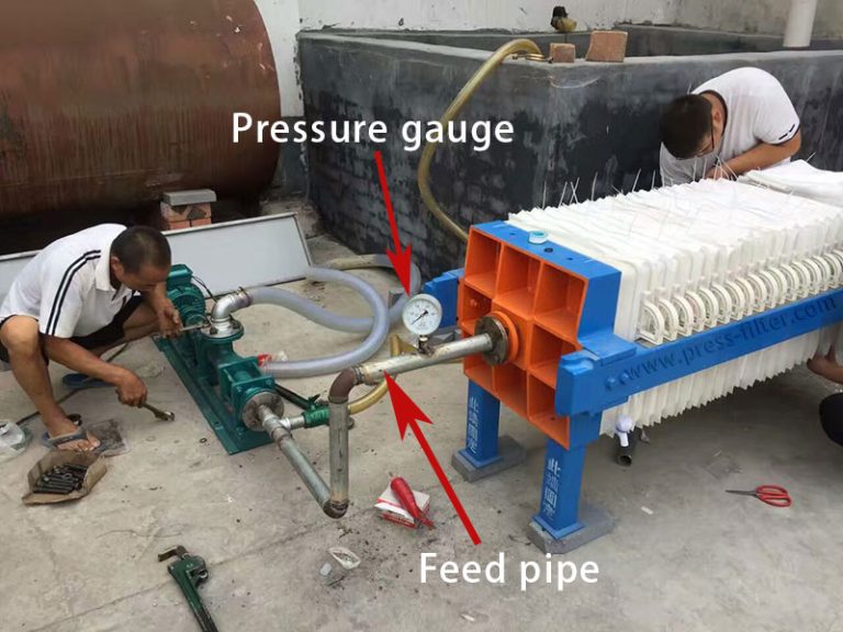 Filter Press Pressure Gauge - Filter Press Manufacturer-China Uniwin