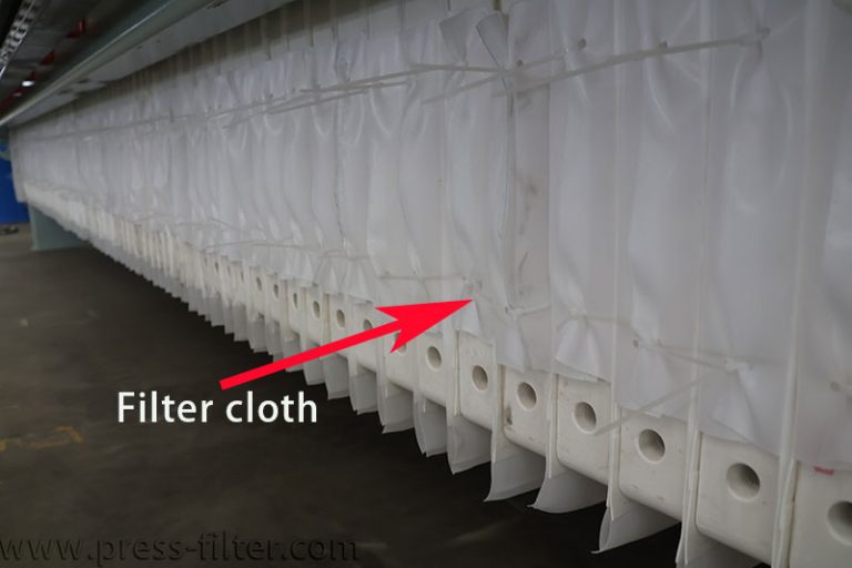 Common Causes and Solutions for Unclean Filter Cloth Cleaning - Filter ...
