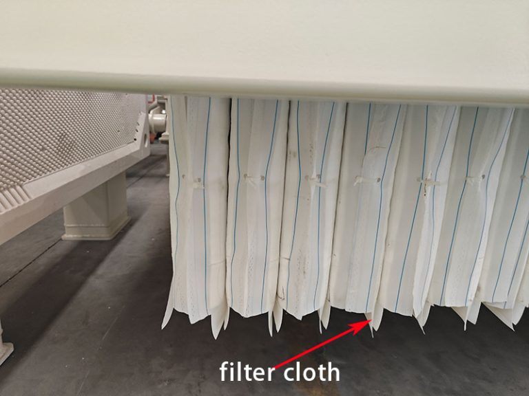 How to Quickly Find the Damaged Filter Cloth of the Filter Press ...
